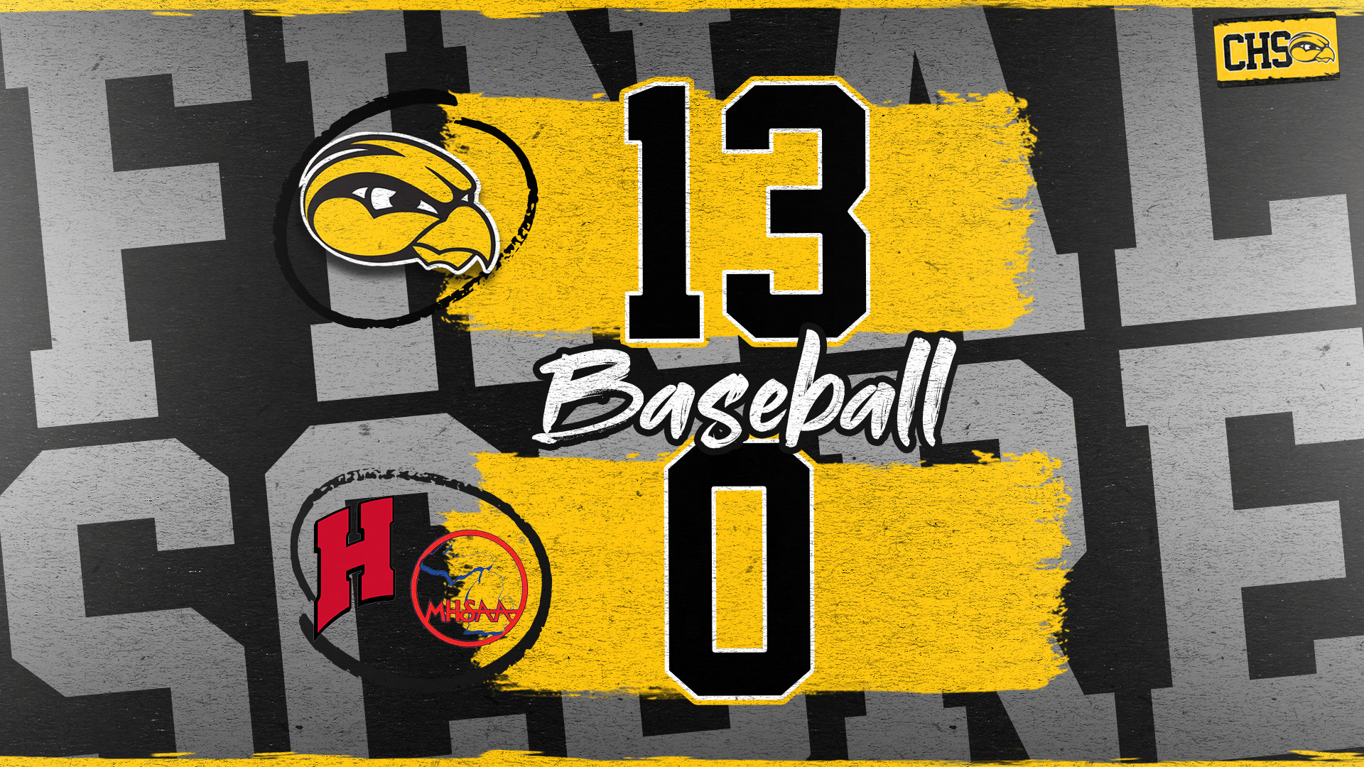 Hamilton Baseball District Game Vs Holland – Covering Hawkeye Sports