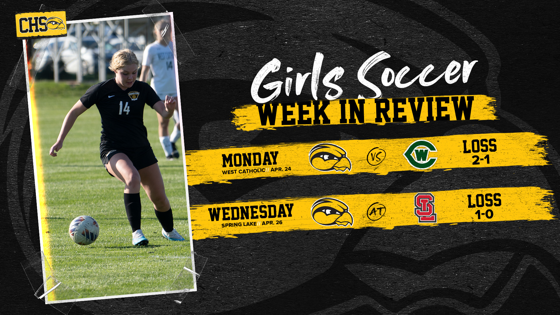 Girls Soccer Week In Review – Covering Hawkeye Sports