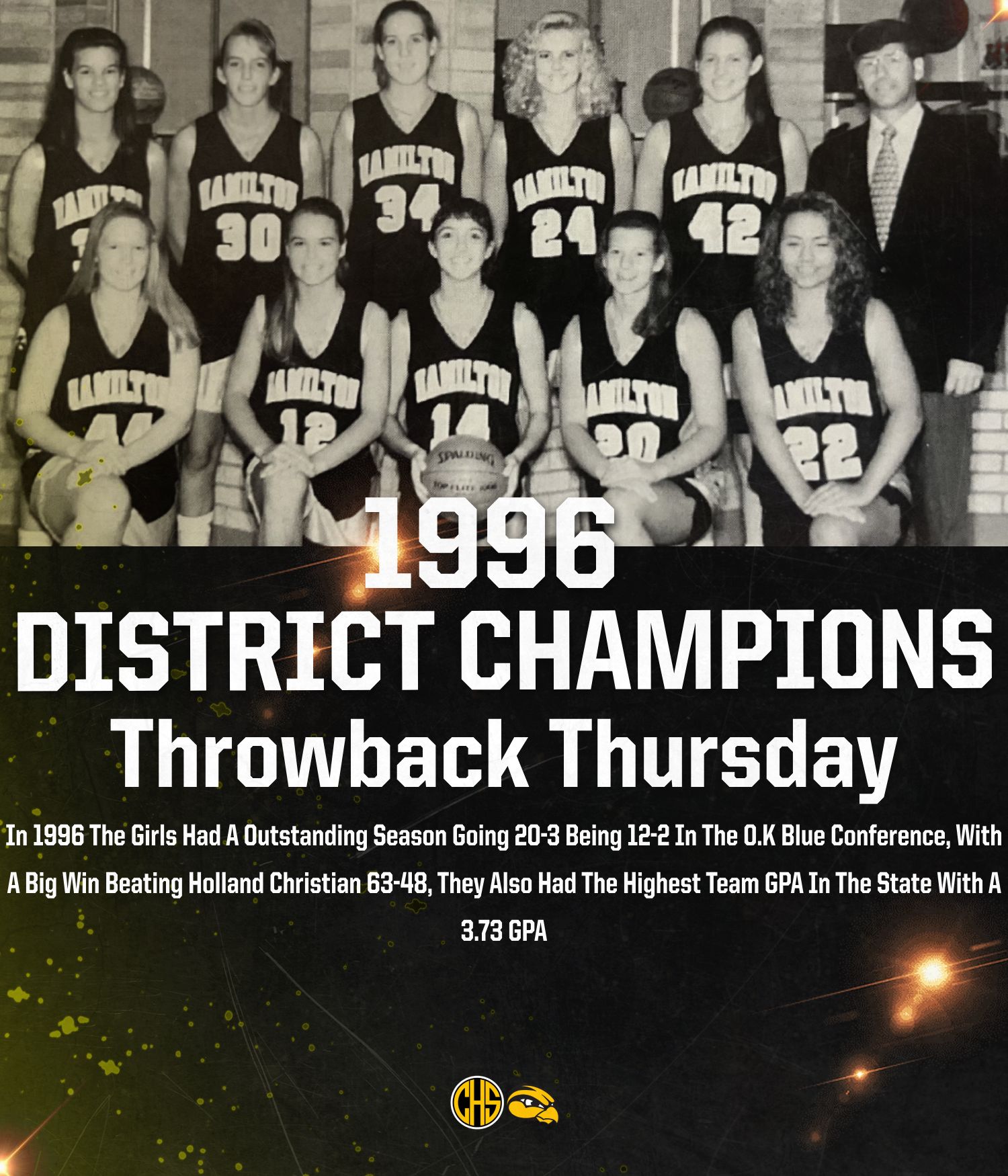 Girls Basketball Throwback Thursday 1996 – Covering Hawkeye Sports